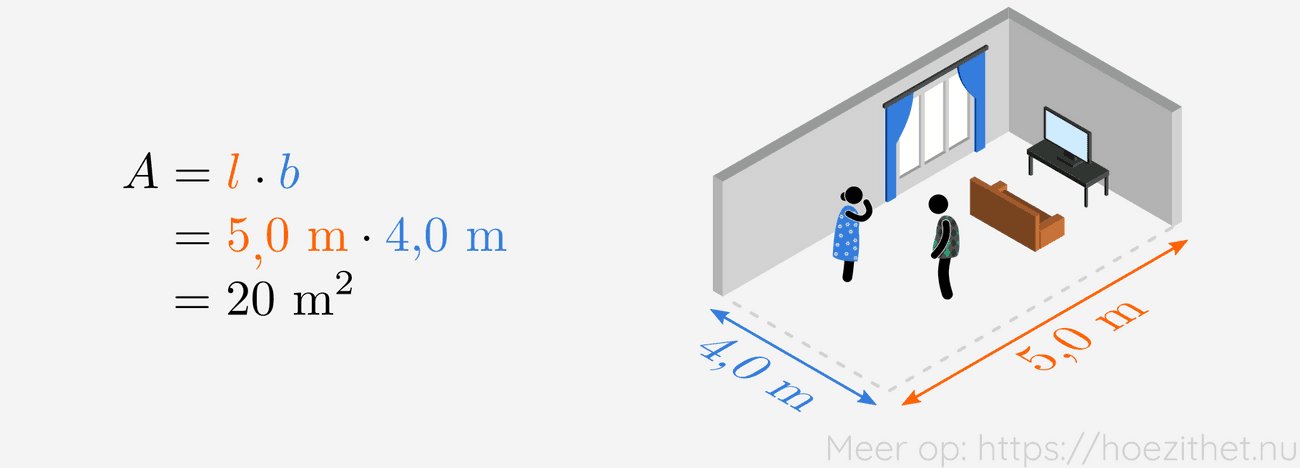 Wat is een variabele? | Hoe Zit Het?
