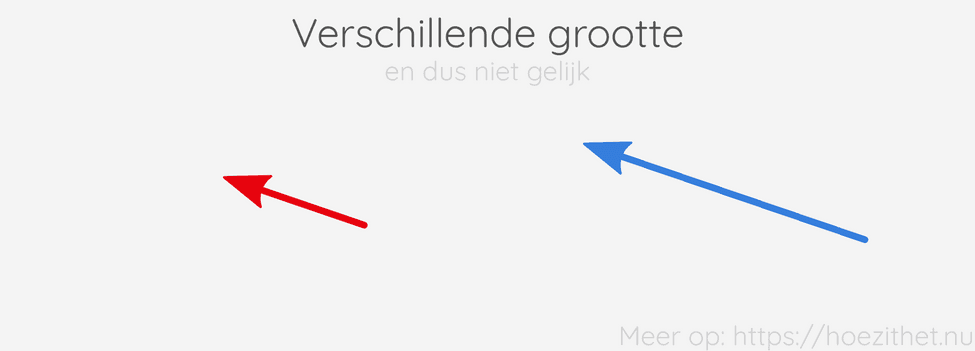 Wat is een vector? | Hoe Zit Het?